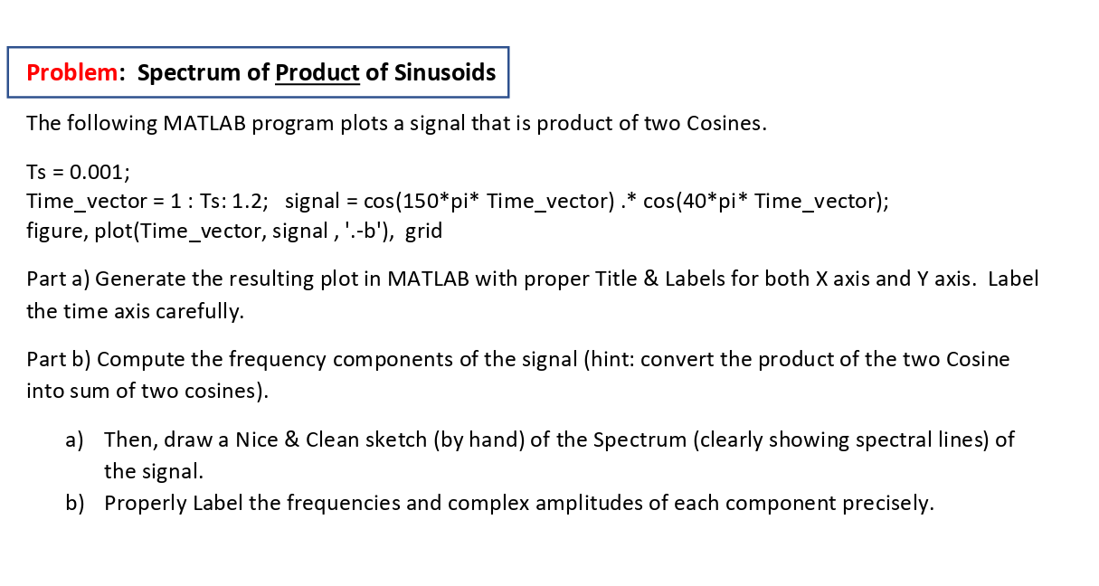 Solved Please explain the steps.Problem: Spectrum of Product | Chegg.com