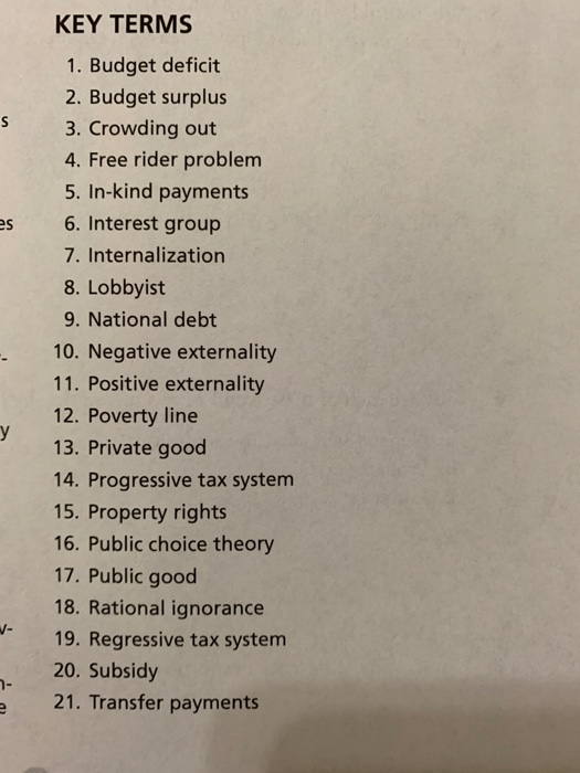 Solved MATCHING Match the key terms with the descriptions. A | Chegg.com