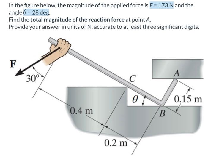 Solved In the figure below, the magnitude of the applied | Chegg.com