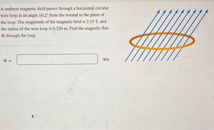 Solved A uniform magnetic field passes through a horizontal | Chegg.com