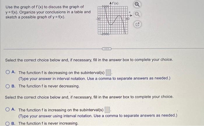 Solved Use the graph of f′(x) to discuss the graph of | Chegg.com