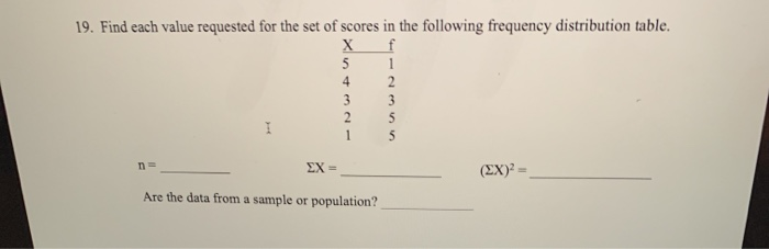 Solved 19. Find each value requested for the set of scores | Chegg.com