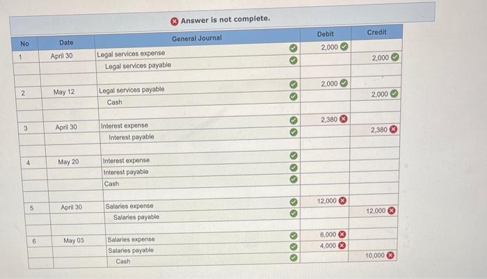 Solved Exercise 3-8 (Algo) Adjusting and paying accrued | Chegg.com