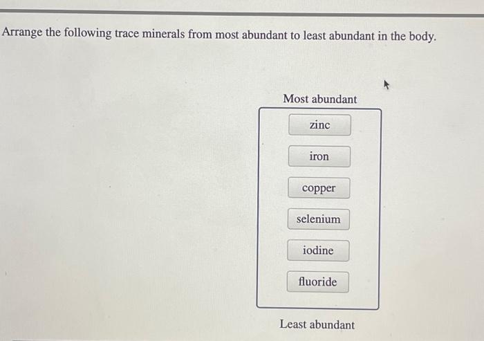 Solved Arrange the following trace minerals from most | Chegg.com Solved Arrange the following trace minerals from most | Chegg.com