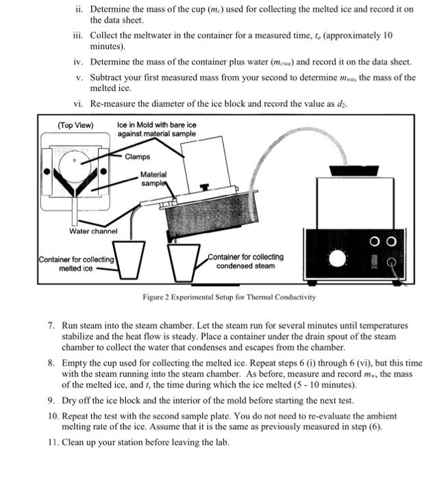 Solved Thermal Conductivity Of Solids Lab Sample