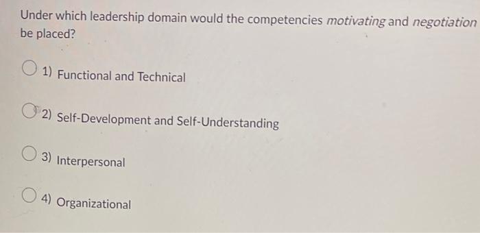 Solved Under which leadership domain would the competencies | Chegg.com