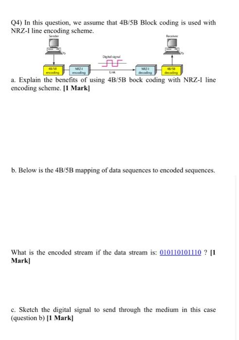 Solved Q4) In this question, we assume that 4 B/5 B Block | Chegg.com