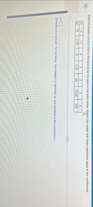 Solved y= (Simplify your answer Do not factor, Use inegers | Chegg.com