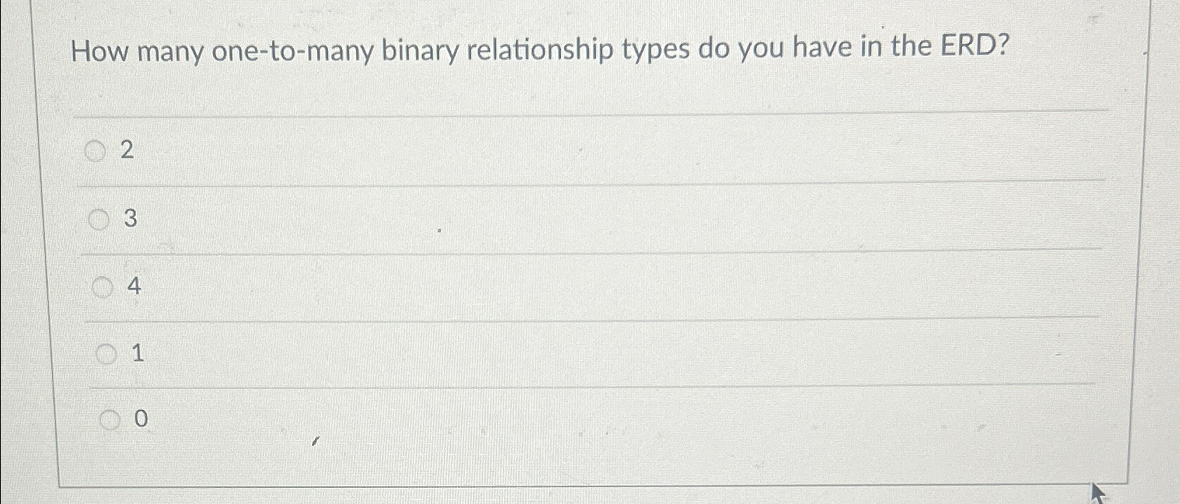 Solved How many one-to-many binary relationship types do you | Chegg.com