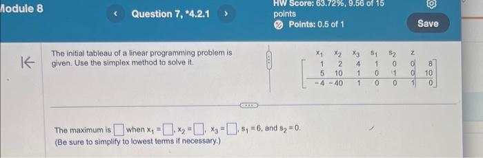 The initial tableau of a linear programming problem | Chegg.com