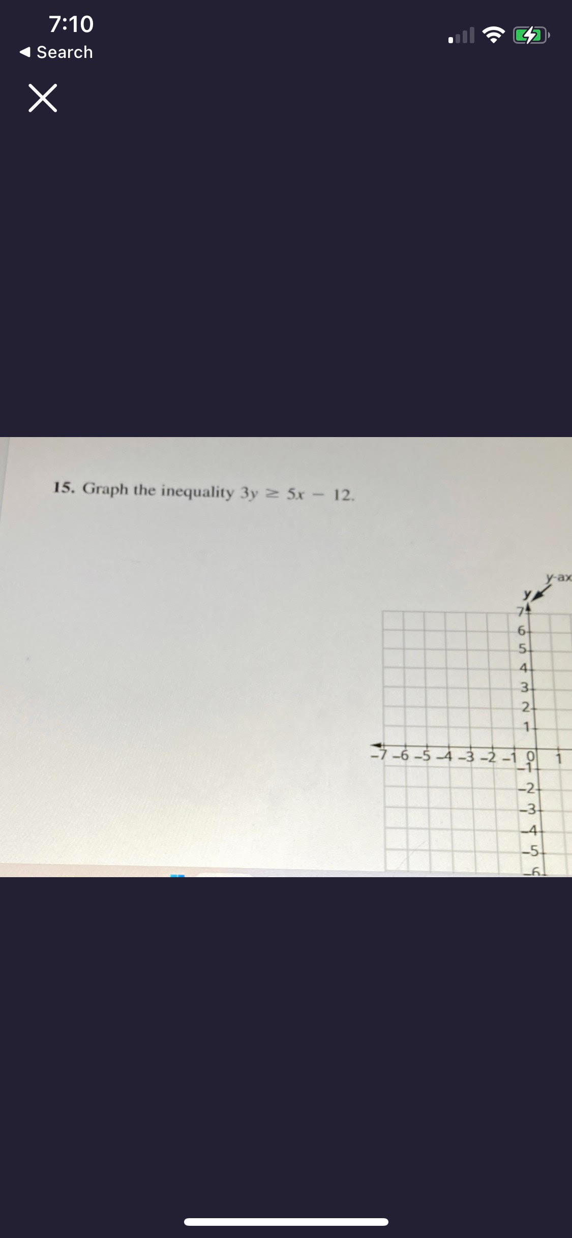 Solved 7:10???? ﻿SearchGraph the inequality 3y≥5x-12. | Chegg.com