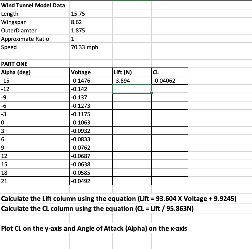 Solved Calculate the Lift column using the equation (Lift | Chegg.com