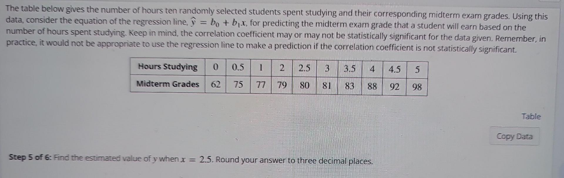 Solved \r\nThe table below gives the number of hours ten | Chegg.com