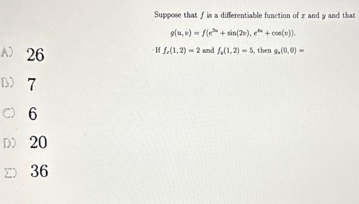 Solved Suppose that f is a differentiable function of x and | Chegg.com