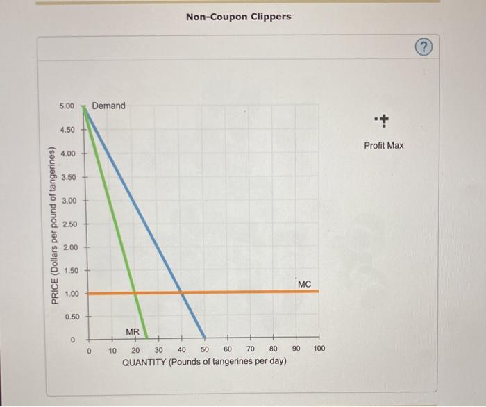 Solved Graph accordingly there is MORE THAN one graph and | Chegg.com