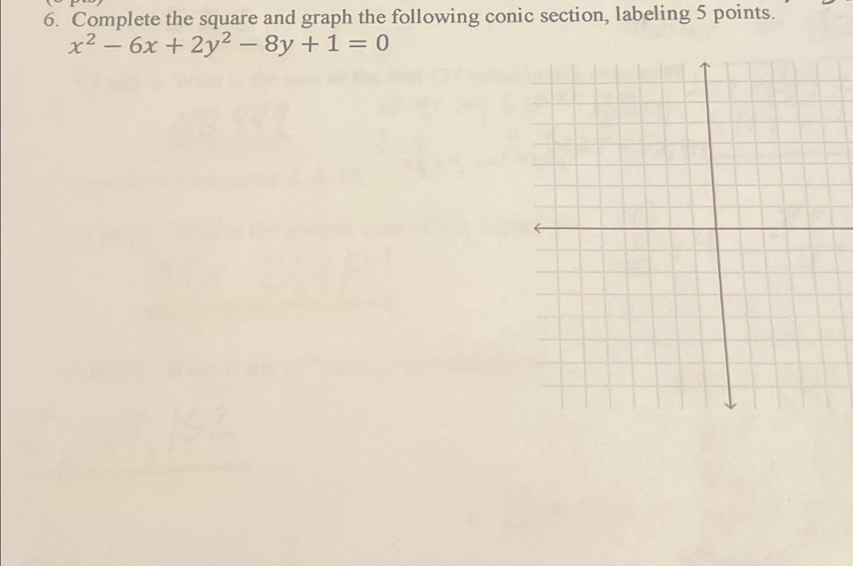 Solved Complete the square and graph the following conic | Chegg.com