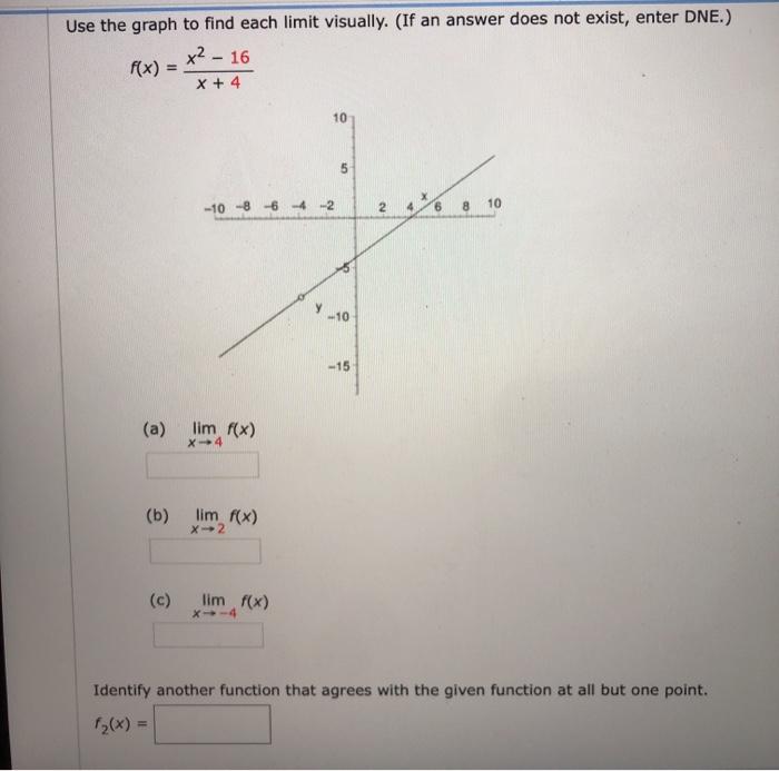 Solved Use the graph to find each limit visually. (If an | Chegg.com