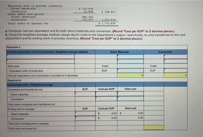 Solved a. Compute cost per equivalent unit for both direct | Chegg.com