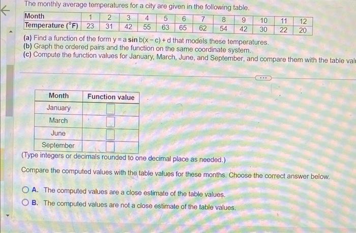 Solved (b) Graph the ordered pairs and the function on the | Chegg.com