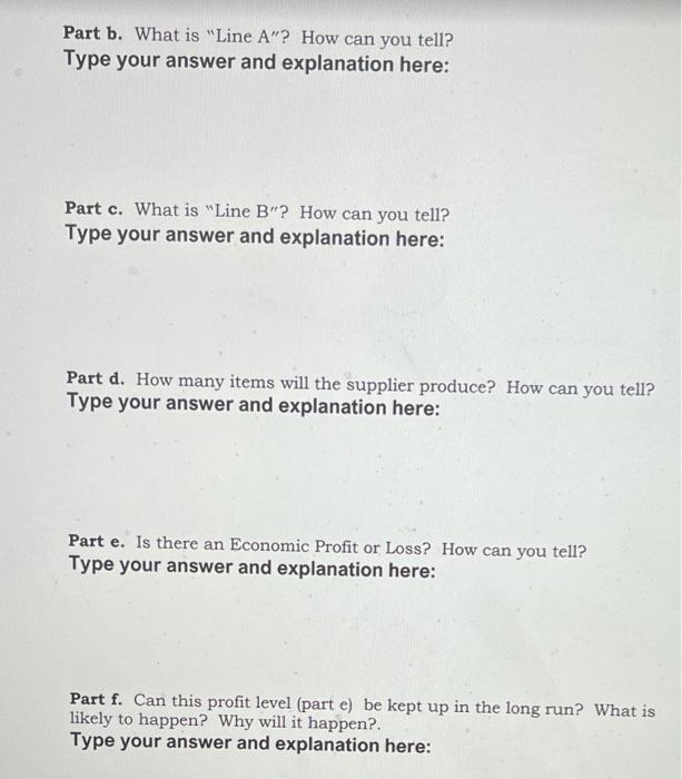 Solved ATC ATC MR Price/Unit AVC Line A Line B 90 0 30 60 | Chegg.com