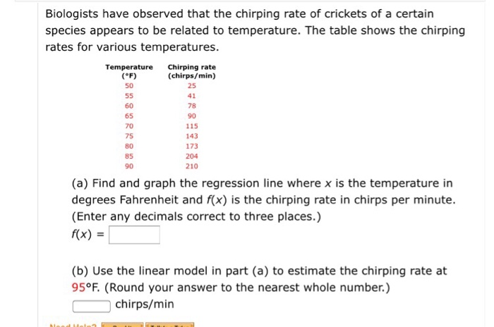 Solved Biologists have observed that the chirping rate of | Chegg.com