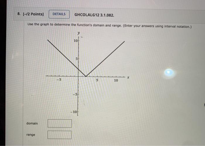 Solved Use the graph to determine the function's domain and | Chegg.com