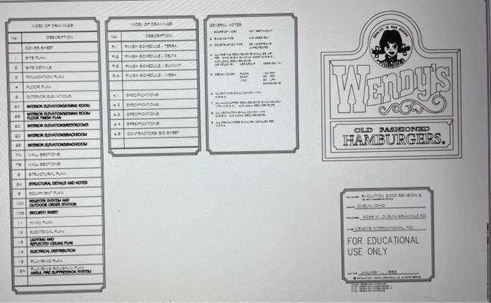 Solved 1. List at least three disciplines (or majors or | Chegg.com