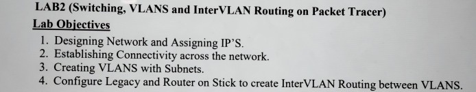 Solved LAB2 (Switching, VLANS and InterVLAN Routing on | Chegg.com