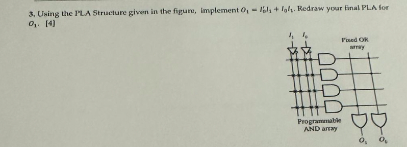 Solved Using the PLA Structure given in the figure, | Chegg.com
