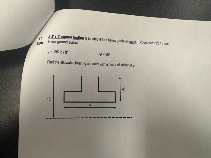Solved A4' ×4′ ' square footing is located 4 feet below | Chegg.com