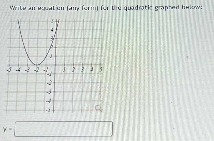 Solved Consider the Ouadratic function f(x)=x2−4x−32. Its | Chegg.com