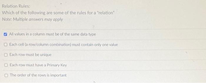 Solved Relation Rules: Which of the following are some of | Chegg.com