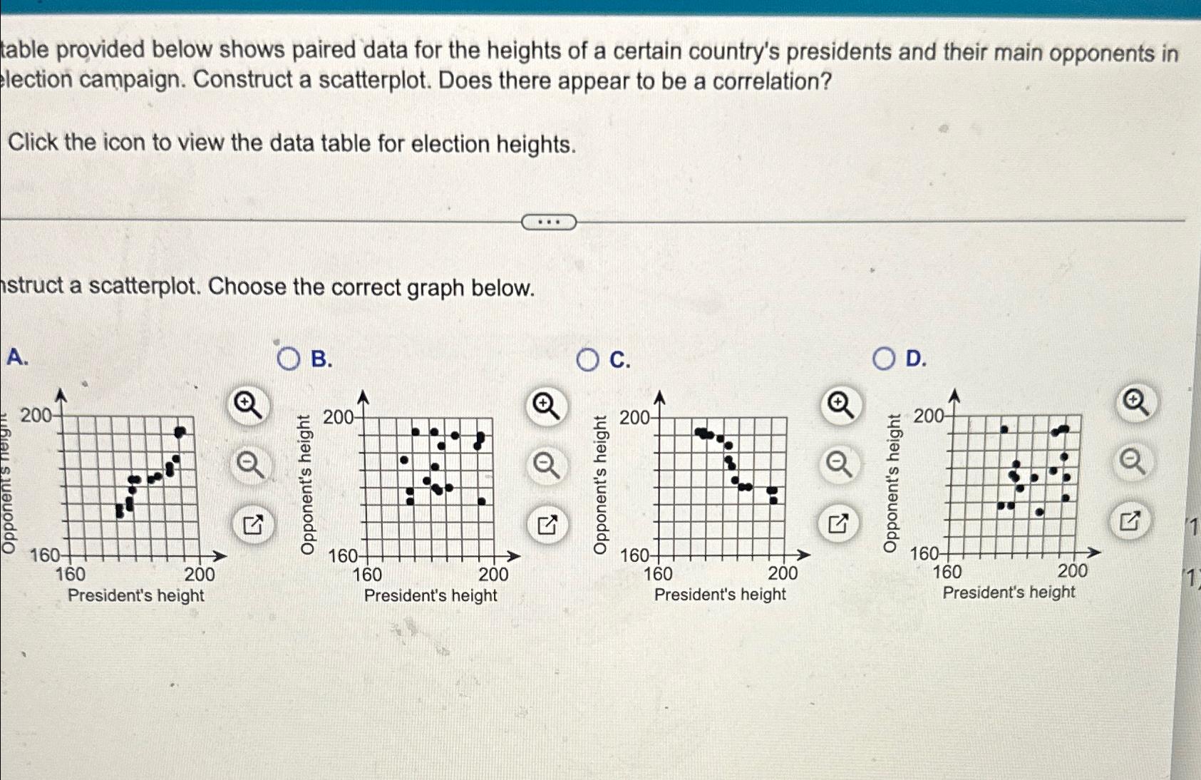 Solved table provided below shows paired data for the | Chegg.com