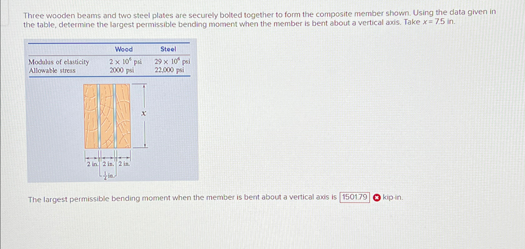 Solved Three wooden beams and two steel plates are securely | Chegg.com Solved Three wooden beams and two steel plates are securely | Chegg.com