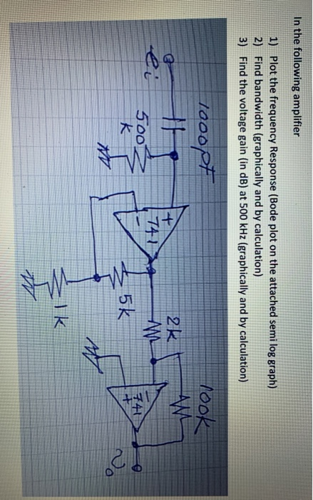 Solved In the following amplifier 1) Plot the frequency | Chegg.com
