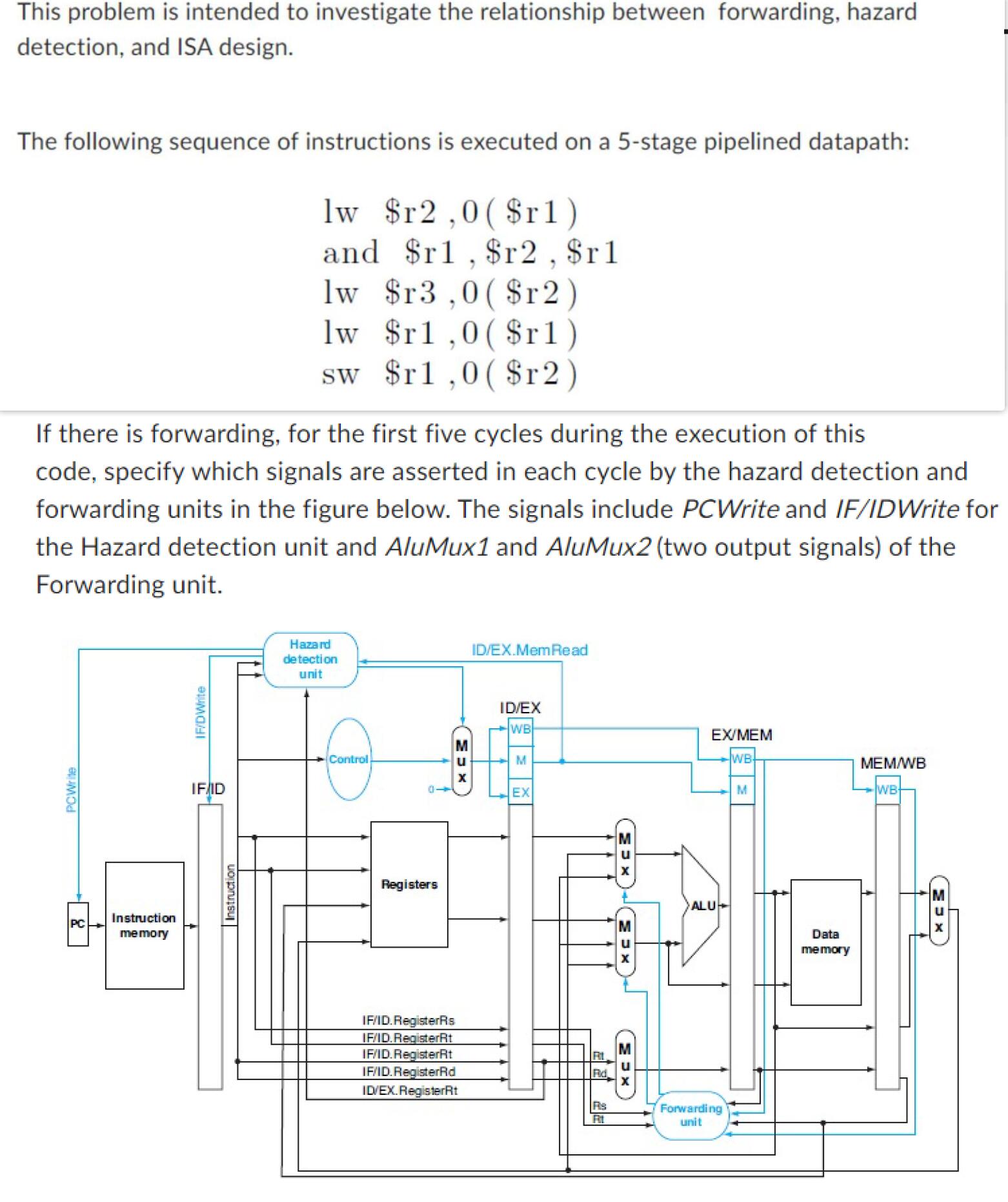 This problem is intended to investigate the | Chegg.com
