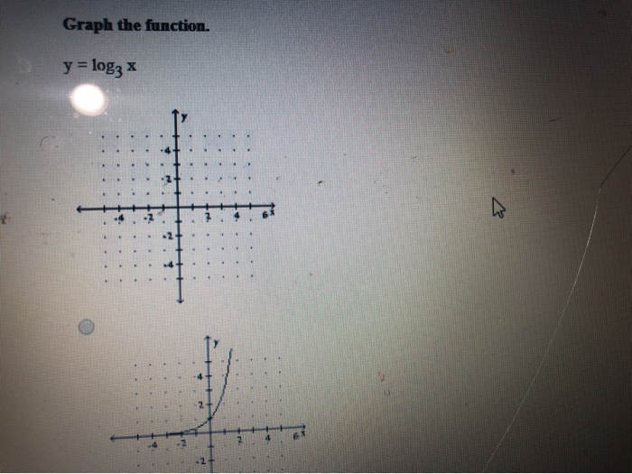 Solved Graph the function. y = log2 | Chegg.com