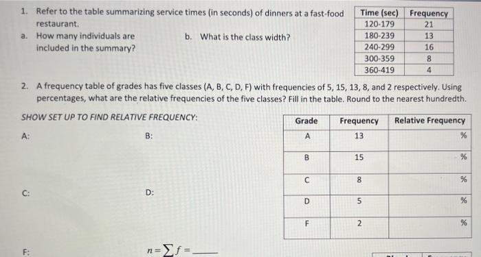 Solved 1. Refer to the table summarizing service times (in | Chegg.com