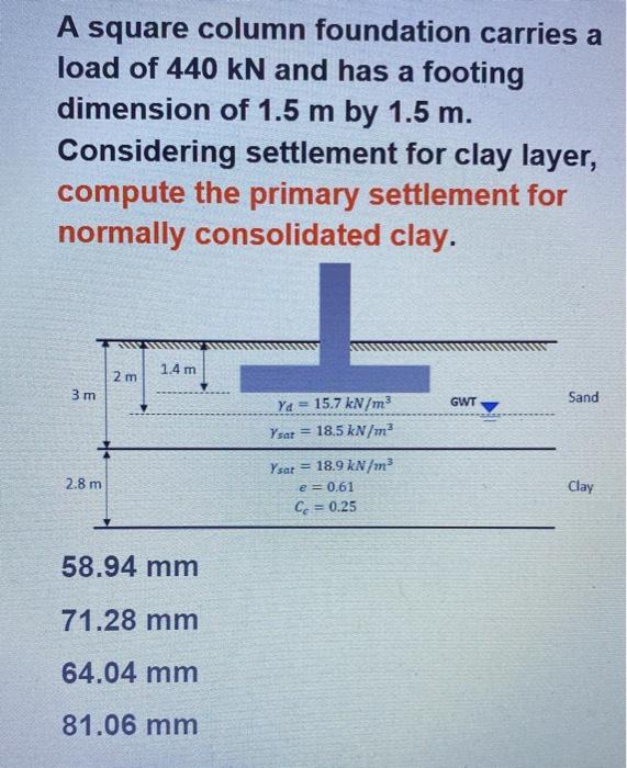 Solved A square column foundation carries a load of 440 kN | Chegg.com