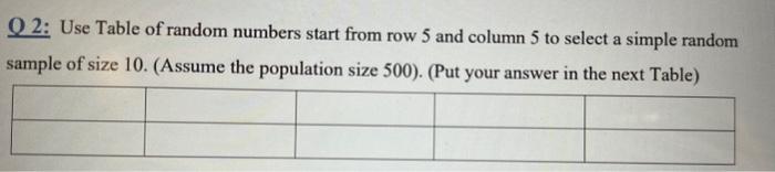 Solved Q2: Use Table of random numbers start from row 5 and | Chegg.com