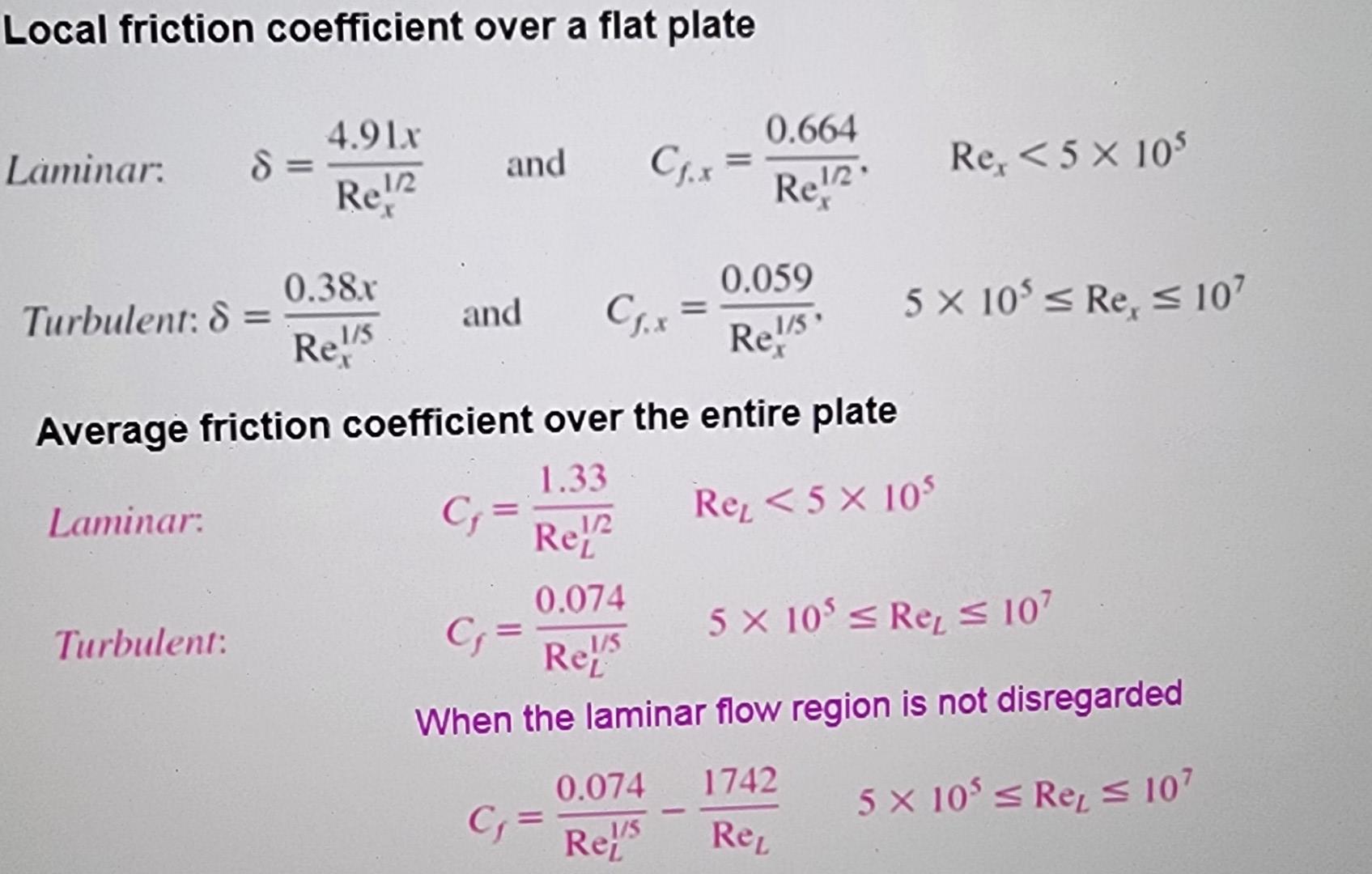 Solved Local Friction Coefficient Over A Flat Plate 4 91x