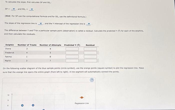 Solved 3. Computing the regression line and making | Chegg.com
