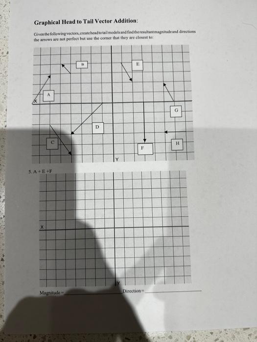 Solved Graphical Head to tail Vector Addition: For this | Chegg.com