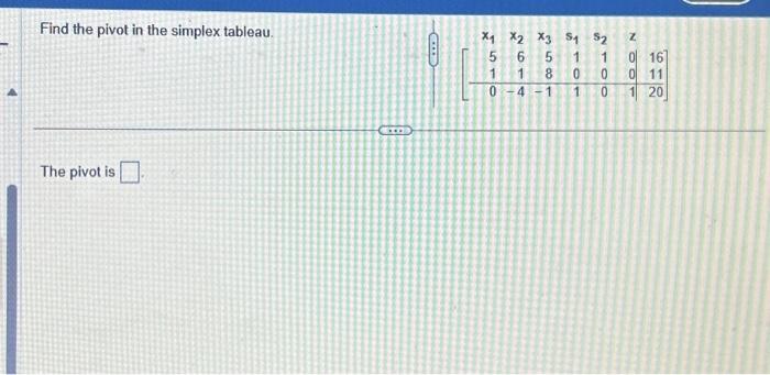 Solved Find the pivot in the simplex tableau. | Chegg.com