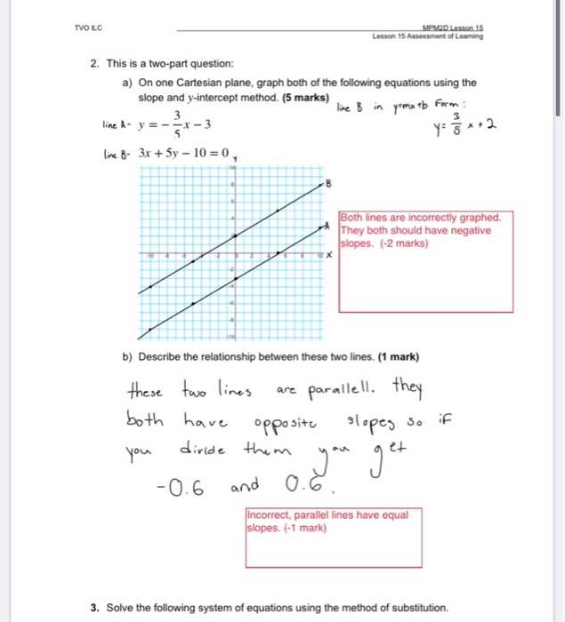 Solved TVO ILC MPM2. Lesson 15 Lesson 15 Assessment of | Chegg.com