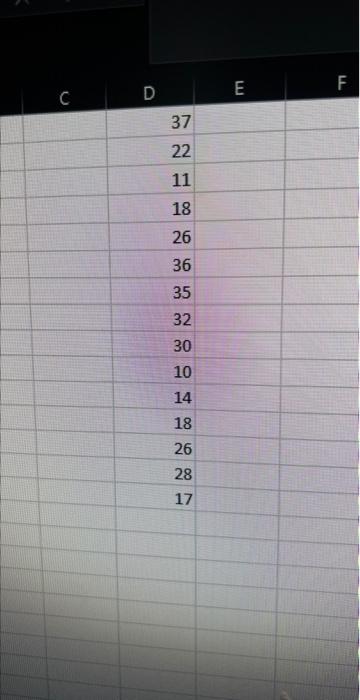 Solved 11) Using n=15 for the data in D1:D15, calculate the | Chegg.com