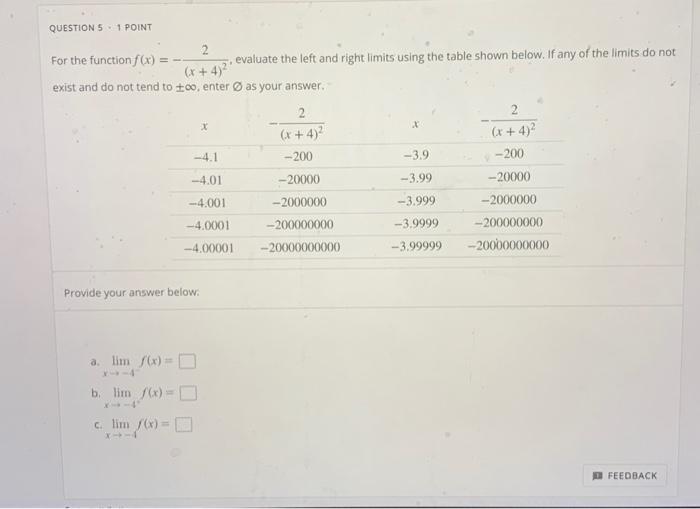 Solved for the function f(x)= 2/(x+4)^2 evaluate the left | Chegg.com