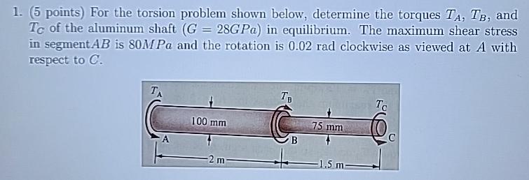Solved (5 points) For the torsion problem shown below, | Chegg.com