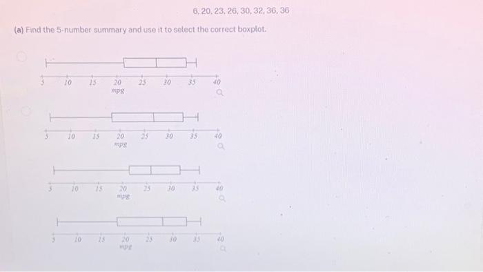 Solved (a) Find the 5-number summary and use it to select | Chegg.com