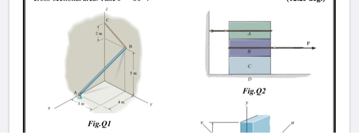 Solved Q1) The smooth uniform rod AB is supported by a ball | Chegg.com